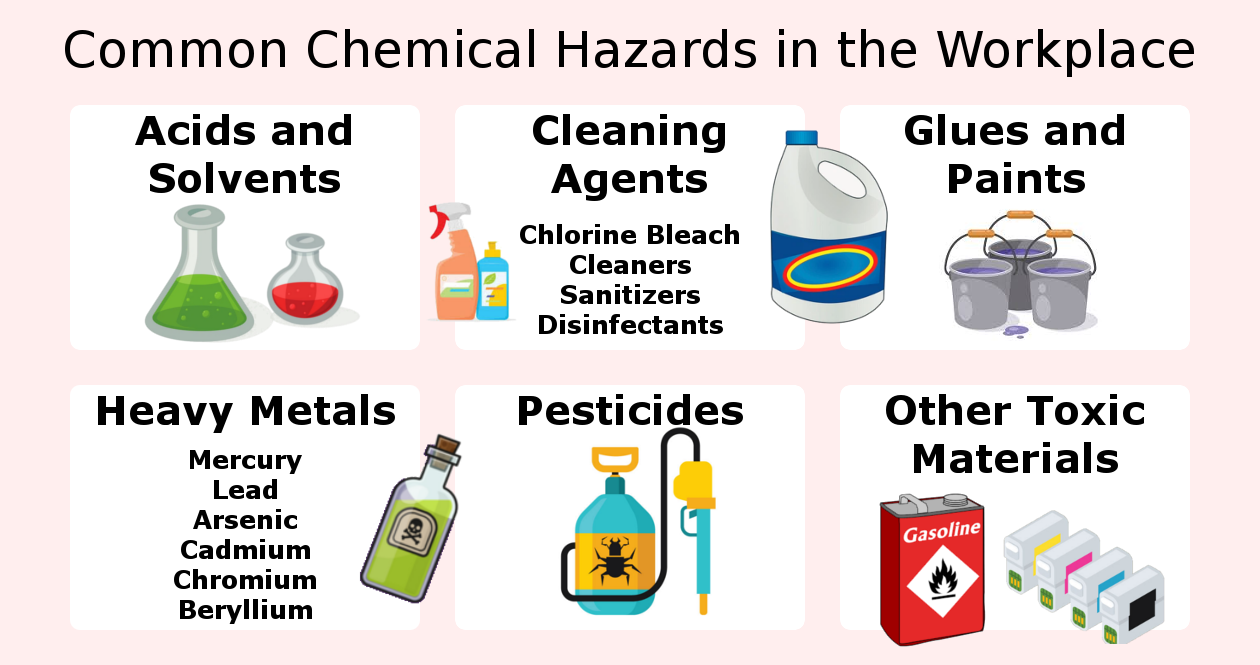 The Need to Seek Medical Care After Chemical Exposure | Utah
